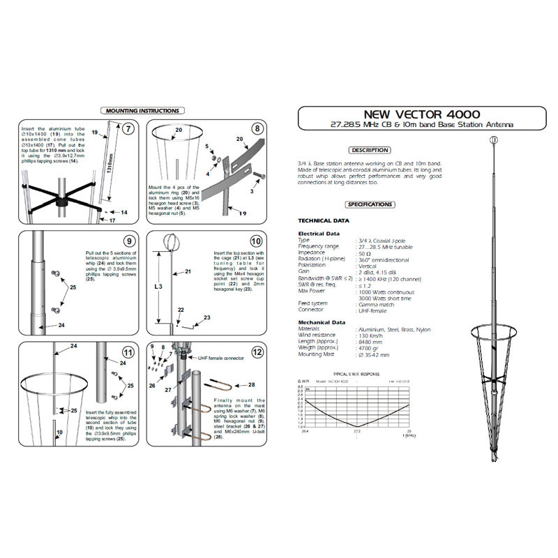 De Sirio New Vector 4000 is een hoogwaardig uitgevoerd basis antenne ...
